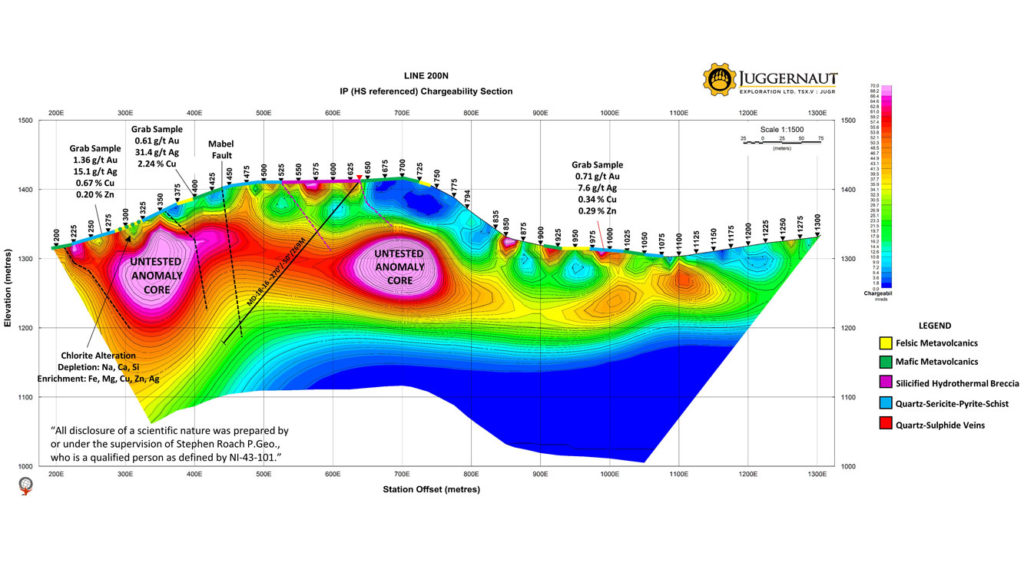 Midas Maps 2019 - Juggernaut Exploration Ltd. TSX.V: JUGR