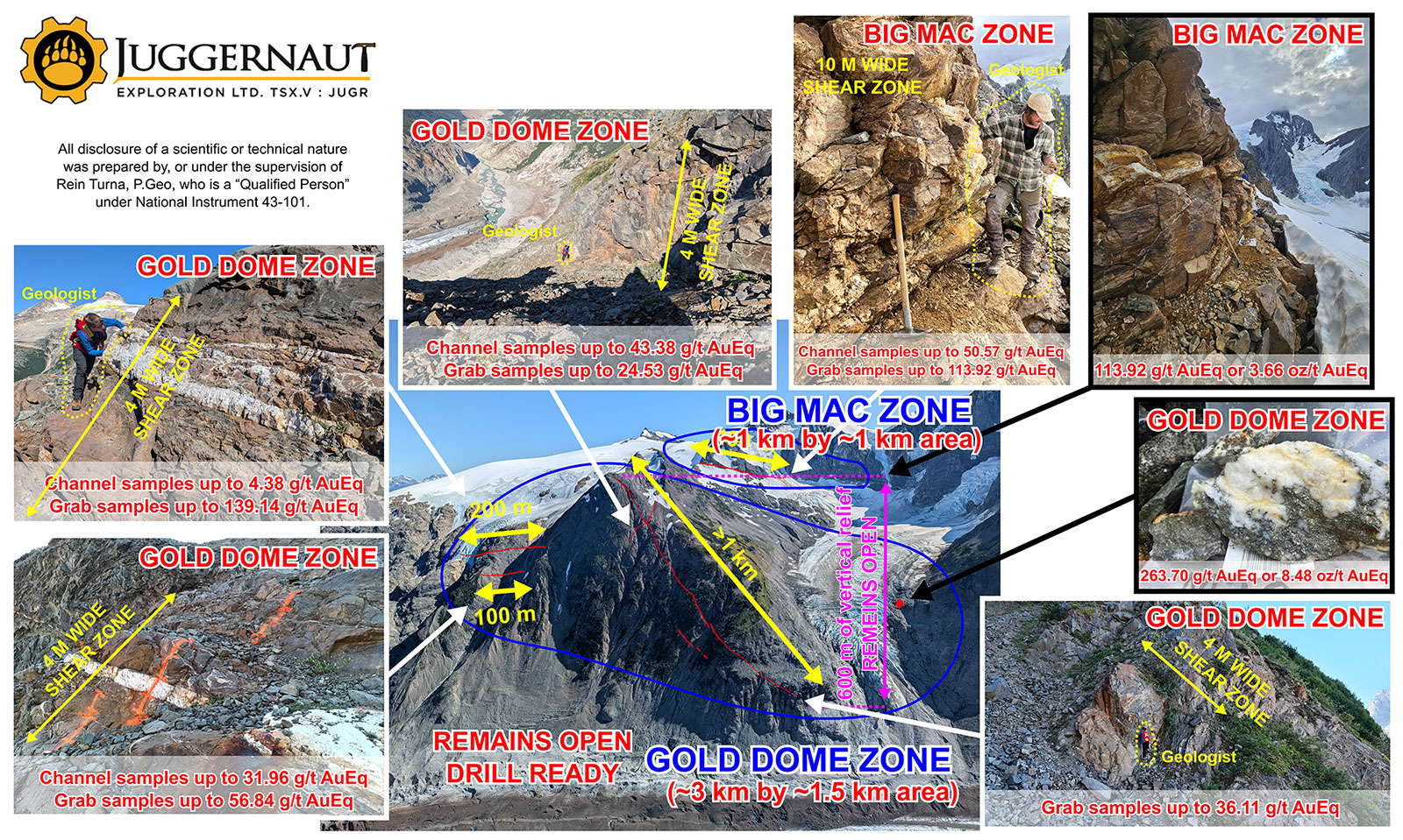 Juggernaut Exploration Announces Fully Funded 10,000 Meter Inaugural ...
